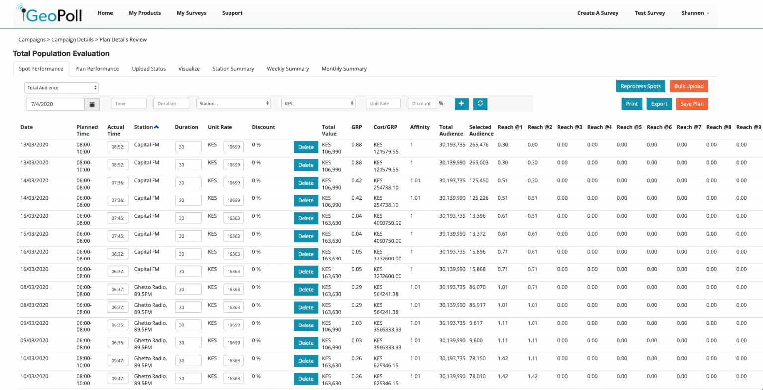 Advertising Effectiveness Evaluation | Attribution Research | Audience Measurement | GeoPoll