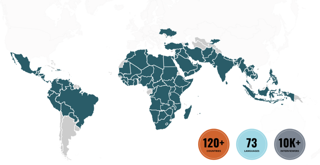 Research Services and Mobile Surveys in Emerging Markets