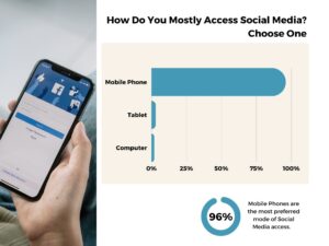 Social Media Usage Trends in Africa: GeoPoll Report - GeoPoll