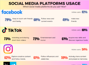 2023 GeoPoll Recap - GeoPoll
