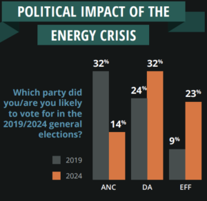 2023 GeoPoll Recap - GeoPoll